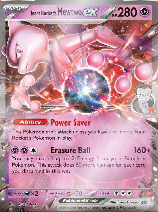 Team Rocket's Mewtwo ex Box – Kantocards